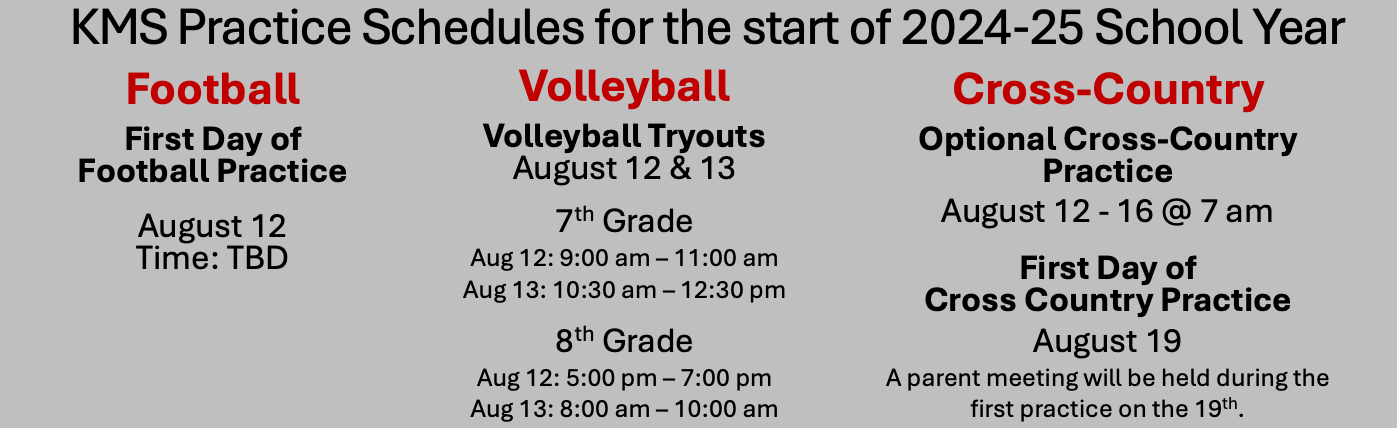 KMS Athletics | Kimberly School District